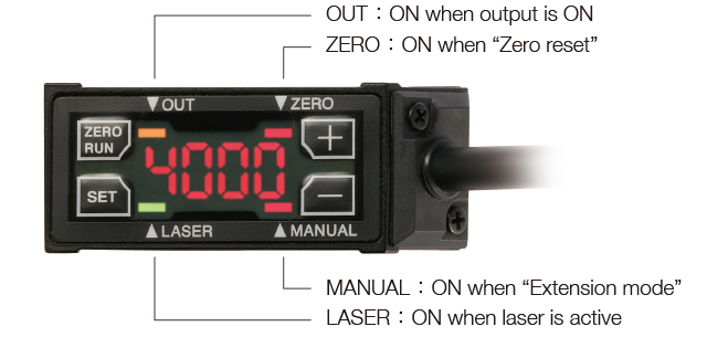 Displacement Sensors | Small Displacement Sensor With Digital Display ...