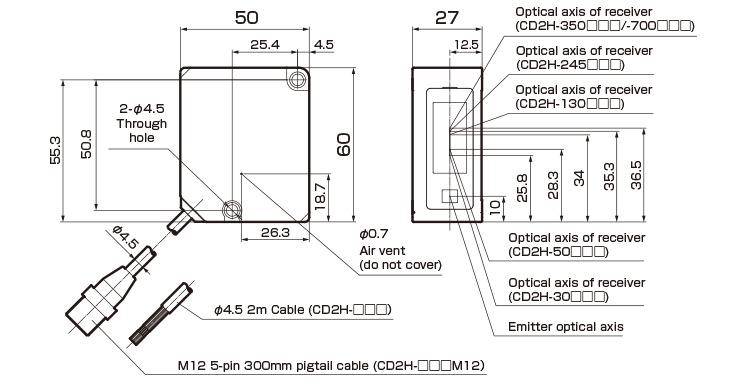Displacement Sensors | Laser Displacement Sensors | CD2H Series ...