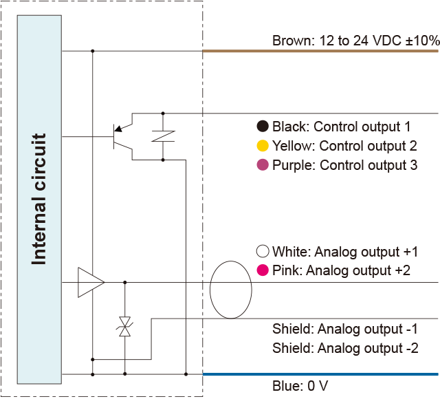 Displacement Sensors Through Beam Edge Sensor Td1 Series Circuit