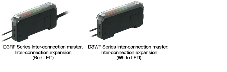IIoT | IO-Link | IO-Link Master | UR Series | IO-Link devices of OPTEX ...