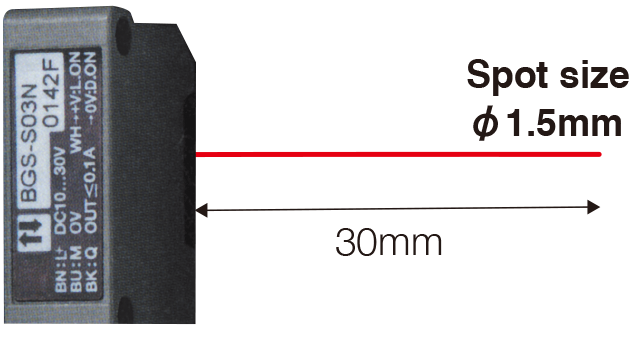 Photoelectric Sensors | BGS Sensor | Small BGS Type | BGS-S Series ...