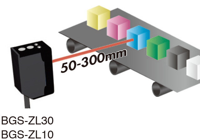 Photoelectric Sensors | BGS Sensor | Low Cost BGS Type | BGS-ZL/BGS-Z ...