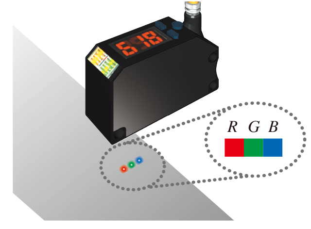 Photoelectric Sensors | Color Mark Sensor | Color Mark Type | DM-18T ...