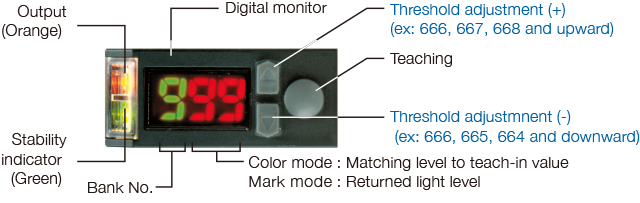 Photoelectric Sensors | Color Mark Sensor | Color Mark Type | DM-18T ...