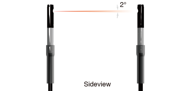 Photoelectric Sensors | Fiber Sensor | Fiber Unit | NARROW BEAM WAFER ...