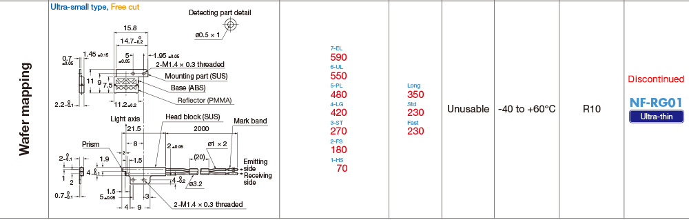 Photoelectric Sensors | Fiber Sensor | Fiber Unit | RETRO-REFLECTIVE ...