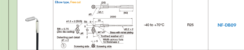Photoelectric Sensors | Fiber Sensor | Fiber Unit | THREAD TYPE Series ...