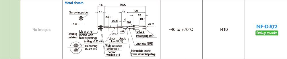 Photoelectric Sensors | Fiber Sensor | Fiber Unit | THREAD TYPE Series ...