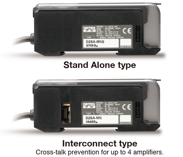 Photoelectric Sensors | Laser Sensor | Digital Amplifier and Modular ...