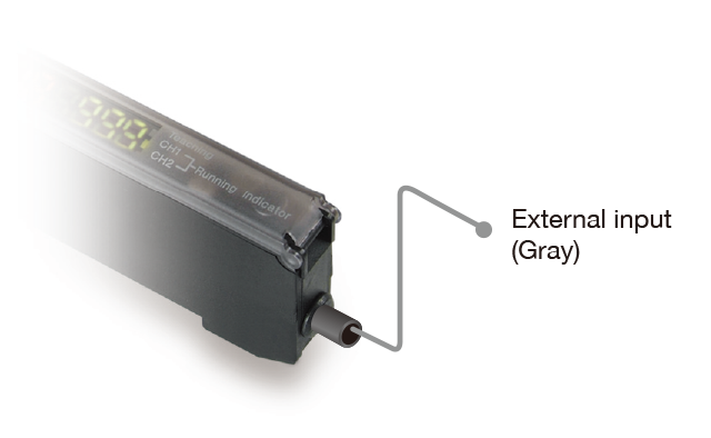 Photoelectric Sensors | Laser Sensor | Digital Amplifier and Modular ...