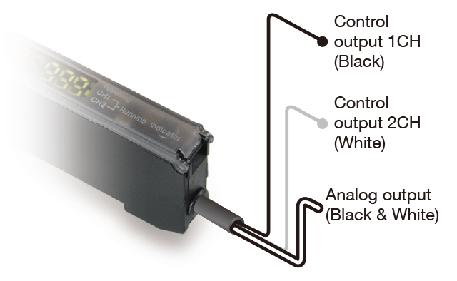 Photoelectric Sensors | Laser Sensor | Digital Amplifier and Modular ...