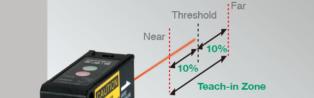 Photoelectric Sensors | Laser Sensor | Digital Amplifier and Modular ...