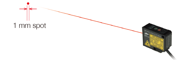 Photoelectric Sensors | Laser Sensor | Digital Amplifier and Modular ...