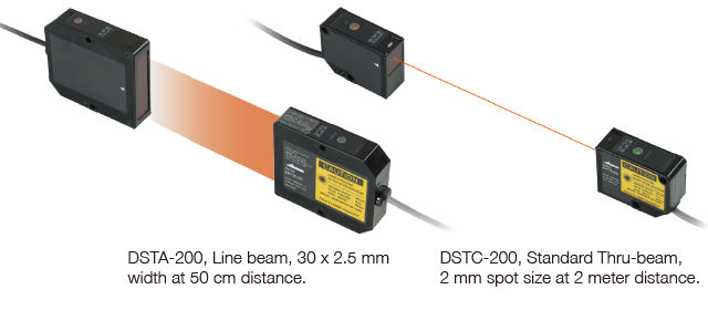 Photoelectric Sensors | Laser Sensor | Digital Amplifier and Modular ...