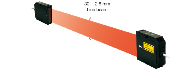 Photoelectric Sensors | Laser Sensor | Digital Amplifier and Modular ...