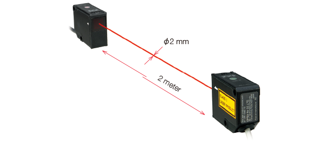 Photoelectric Sensors | Laser Sensor | Digital Amplifier and Modular ...