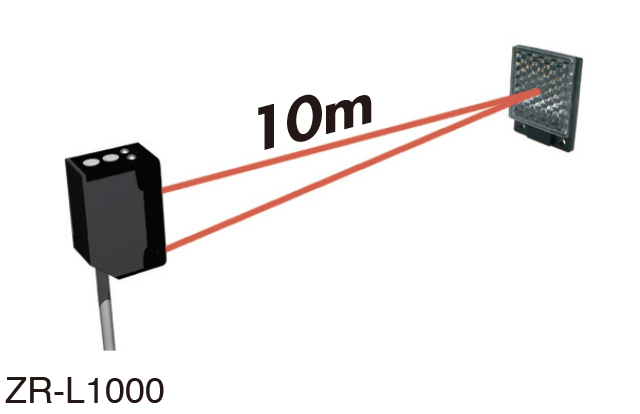 Photoelectric Sensors | Laser Sensor | Small Housing Laser Type | Z-L ...