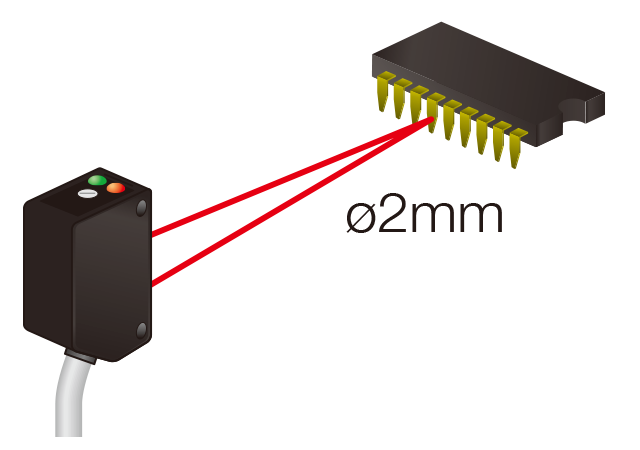 Photoelectric Sensors | Laser Sensor | Small Housing Laser Type | Z-L ...