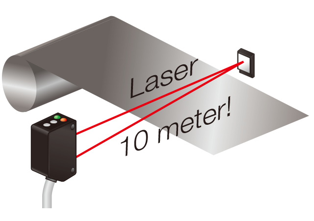 Photoelectric Sensors | Laser Sensor | Small Housing Laser Type | Z-L ...