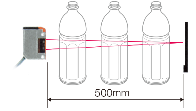 Photoelectric Sensors | Transparency Detection Type | Transparency ...