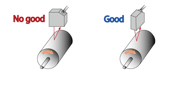 Displacement Sensors Technical Guide | OPTEX FA