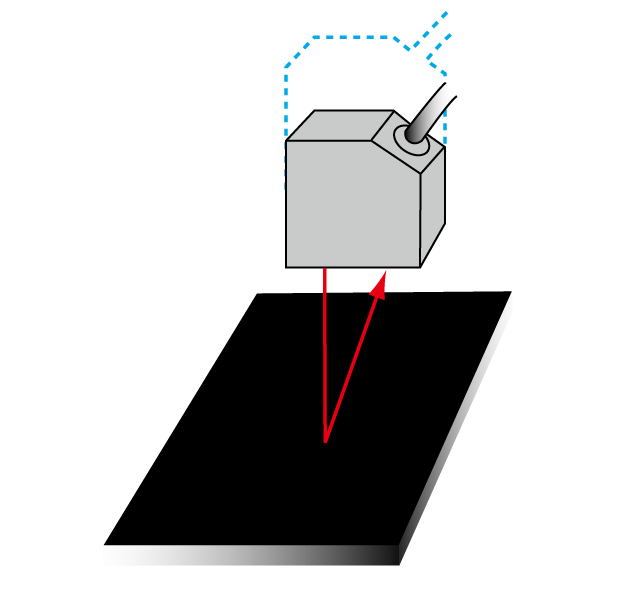 Displacement Sensors Technical Guide | OPTEX FA